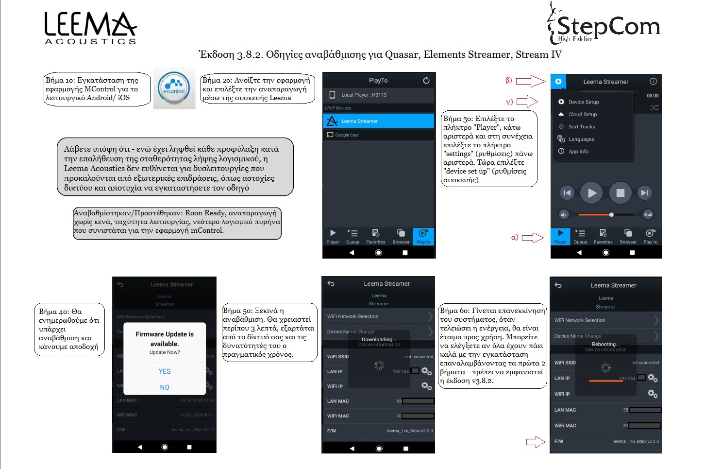 Leema Acoustics αναβάθμιση streaming - hxosplus